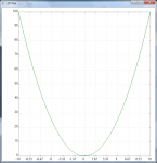 Membuat Grafik Dari Bahasa Pemrograman C/C++ Dengan Koolplot dan Quincy 2005 - Teknonesia